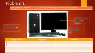 Computer diagnostics and repair - TLE ICT 10 | PPTX