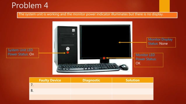 Computer diagnostics and repair - TLE ICT 10 | PPTX