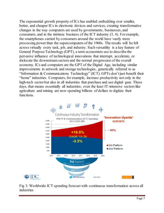 Economic Impact of Digital Revolution_JM_073015 | DOCX | Computing ...