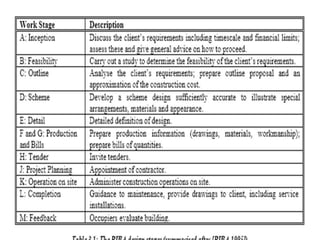 COMPUTER ENERGY SIMULATION PROGRAM.pptx