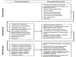 COMPUTER ENERGY SIMULATION PROGRAM.pptx