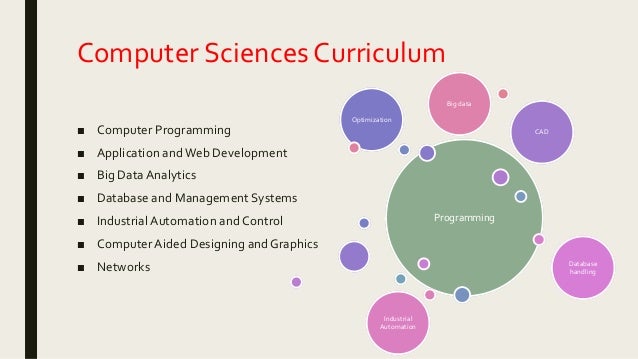 Computer engineering and its applications
