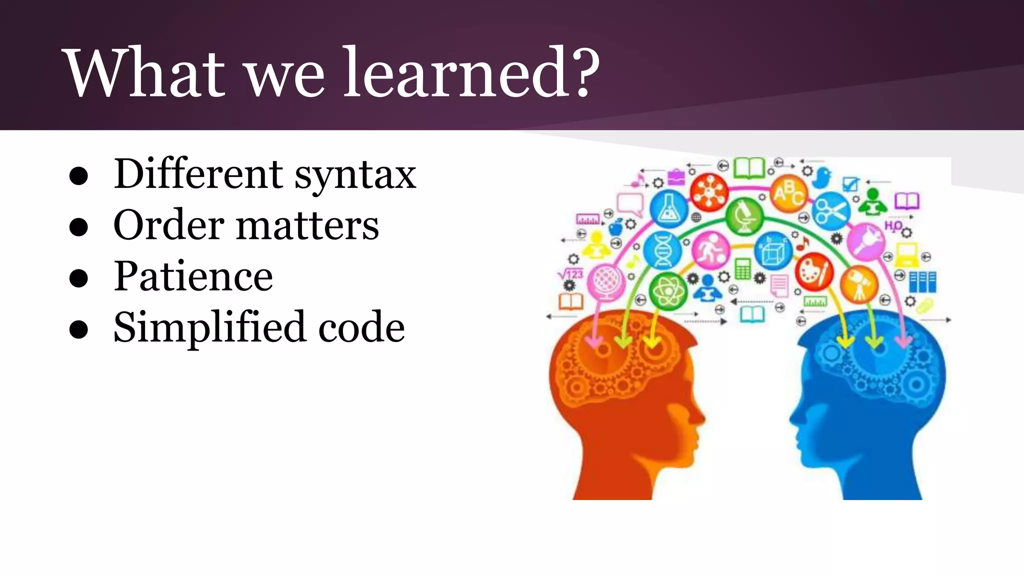 Computer Engineering (Programming Language: Swift) | PPT Computer Engineering (Programming Language: Swift) | PPT