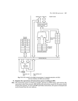 Computer Engineering II Year.pdf