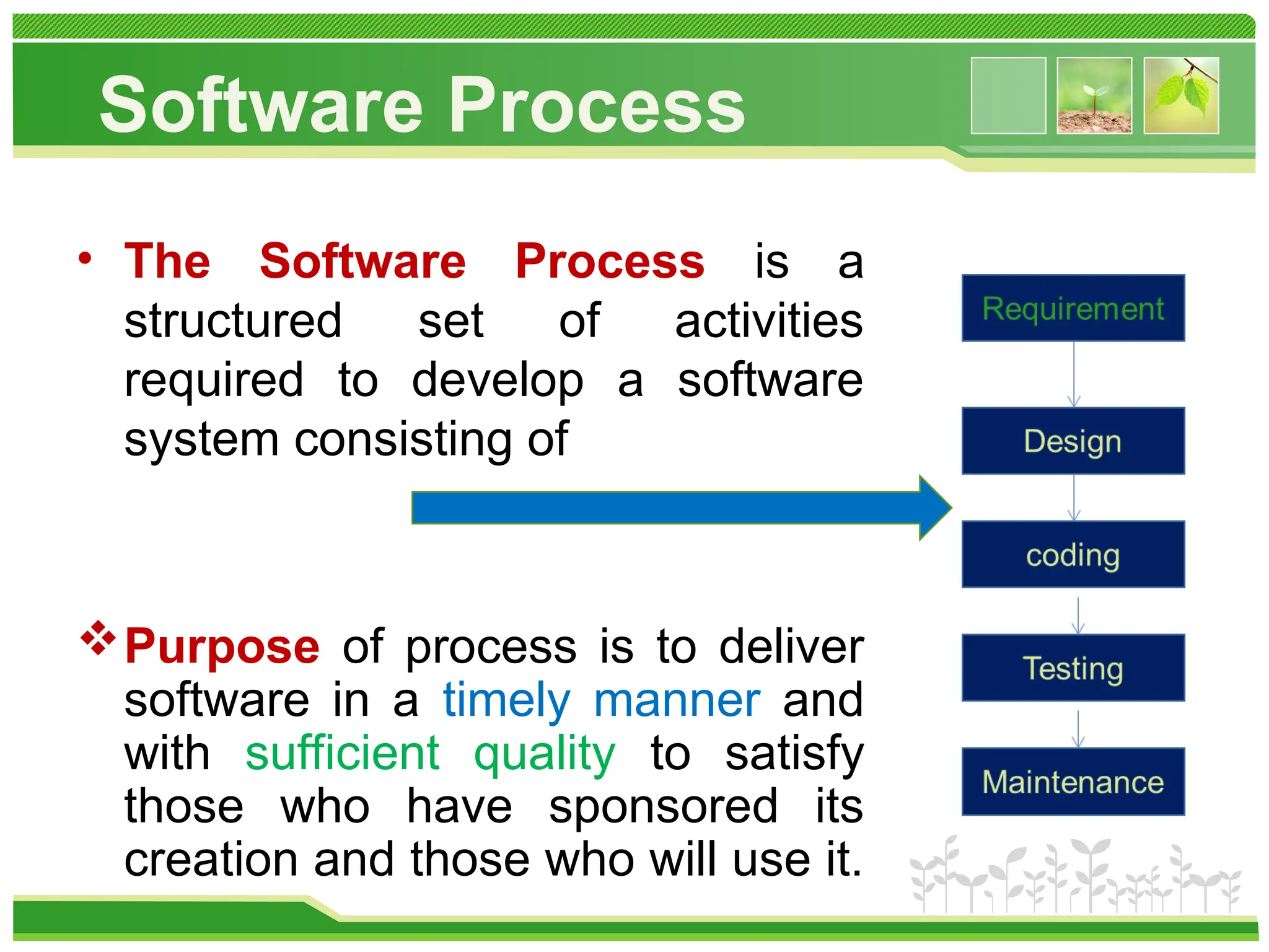Software Engineering : Computer introduction for beginners | PPT