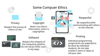 Computer Enrichment Activity for grade 8.pptx