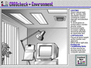 Computer ergonometrics | PPT