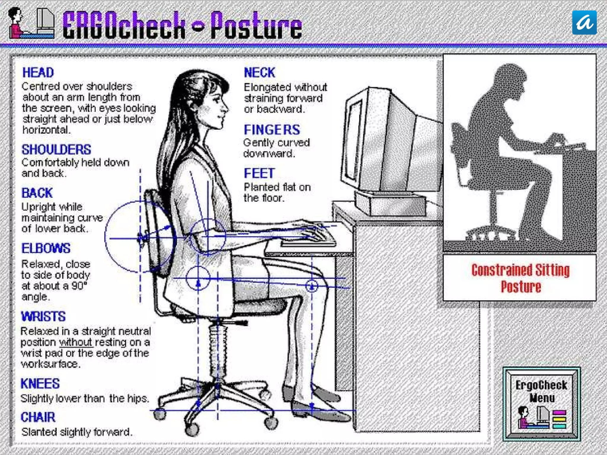 Computer ergonometrics | PPS