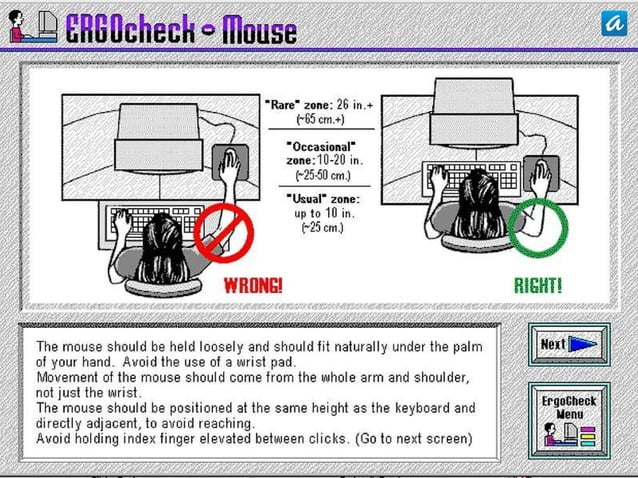 Computer ergonometrics | PPS