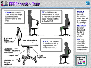 Computer ergonometrics | PPS