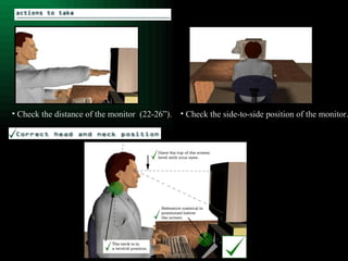 Computer Ergonomics | PPS