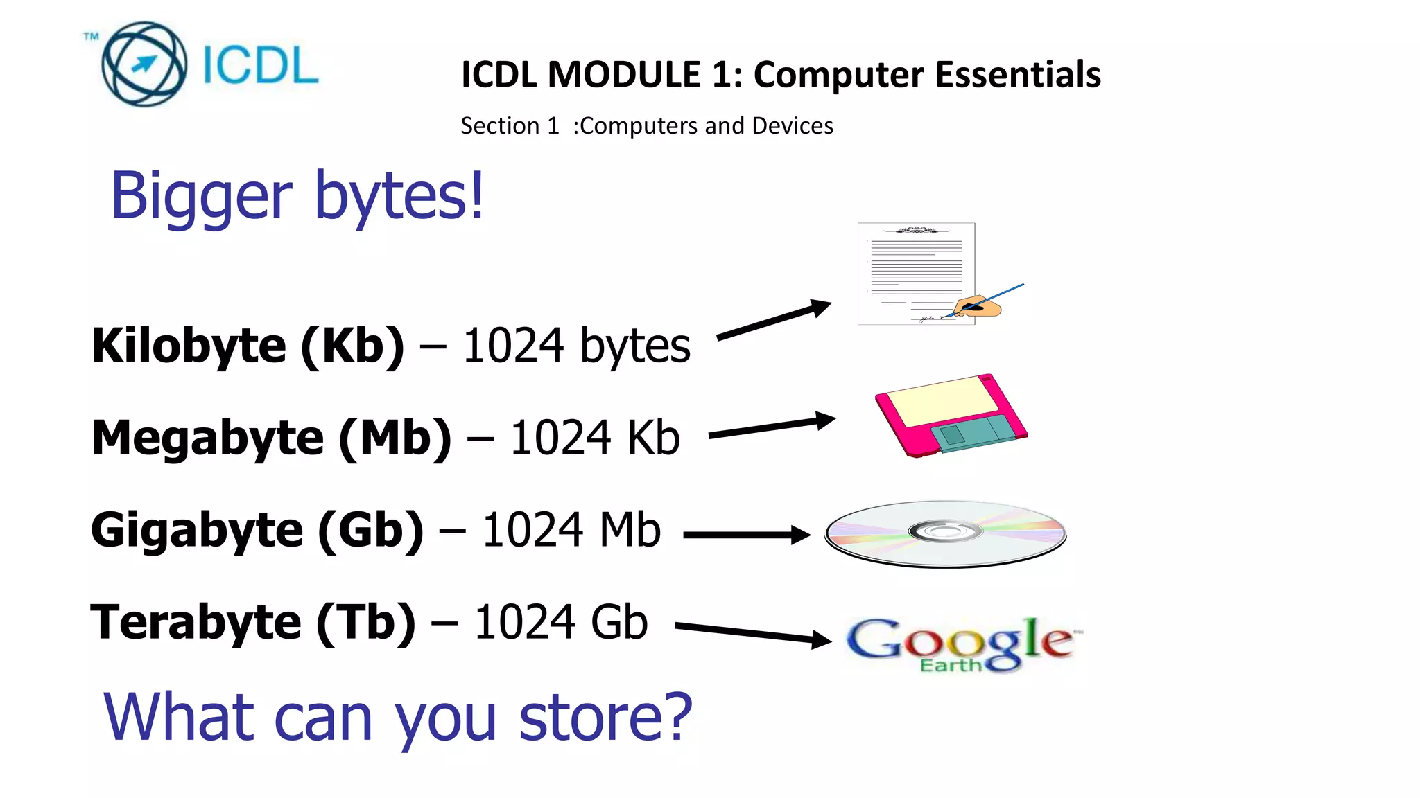 Computer Essentials - Part 1 (IT Concepts).pptx