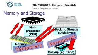 Computer Essentials - Part 1 (IT Concepts).pptx