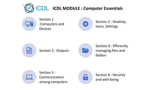 Computer Essentials - Part 1 (IT Concepts).pptx