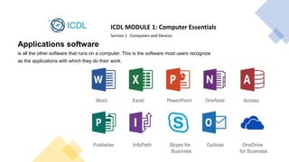 Computer Essentials - Part 1 (IT Concepts).pptx