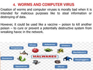 Computer ethics | PDF | Technology & Computing