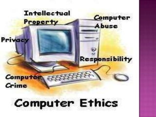 Computer ethics & copyright | PPTX | Technology & Computing