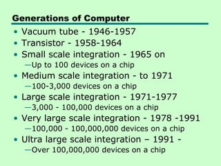 Computer Evolution | PPT