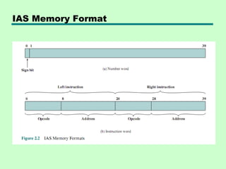 Computer Evolution | PPT