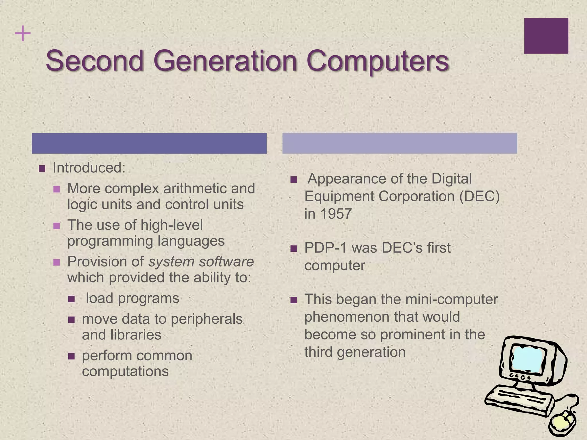 Computer_Evolution_Ch2.pptx | Computing | Technology & Computing
