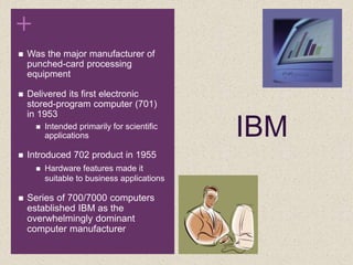 Computer_Evolution_Ch2.pptx | Computing | Technology & Computing