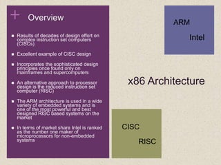 Computer_Evolution_Ch2.pptx | Computing | Technology & Computing