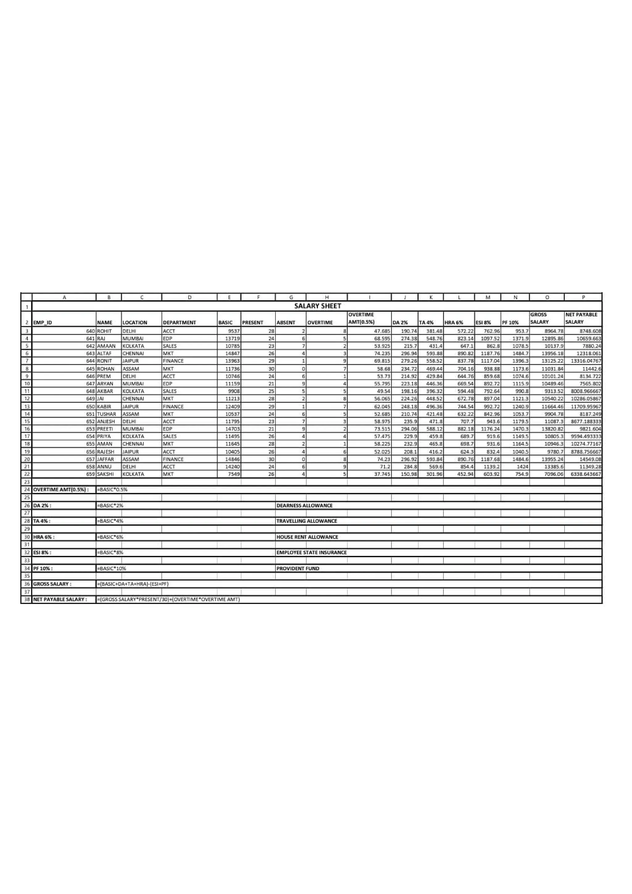 Computer Excel PDF Plus (Shortcut key of MS Excel.pdf | Graphics Software | Computer Software ...