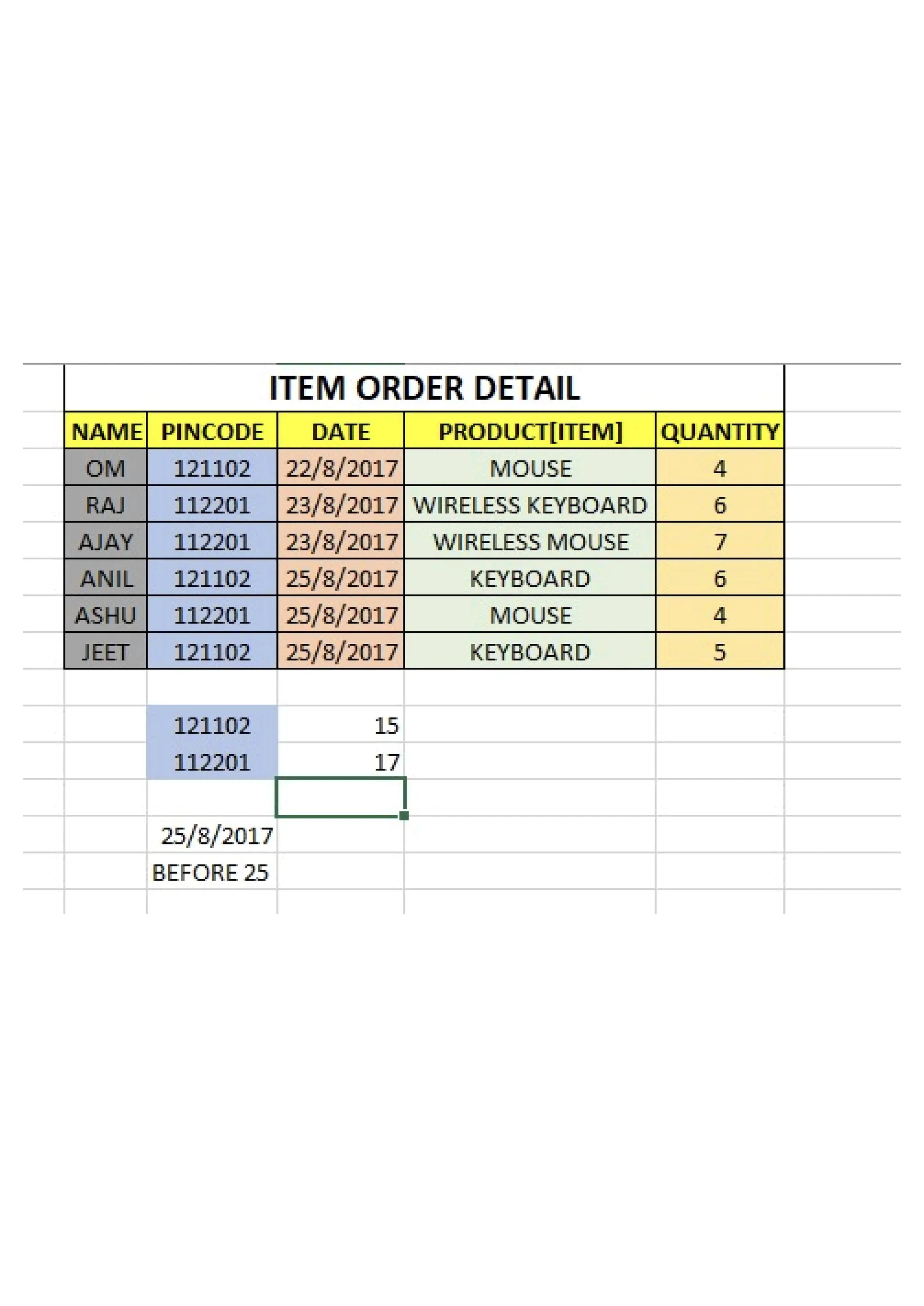 Computer Excel PDF Plus (Shortcut key of MS Excel.pdf | Graphics Software | Computer Software ...