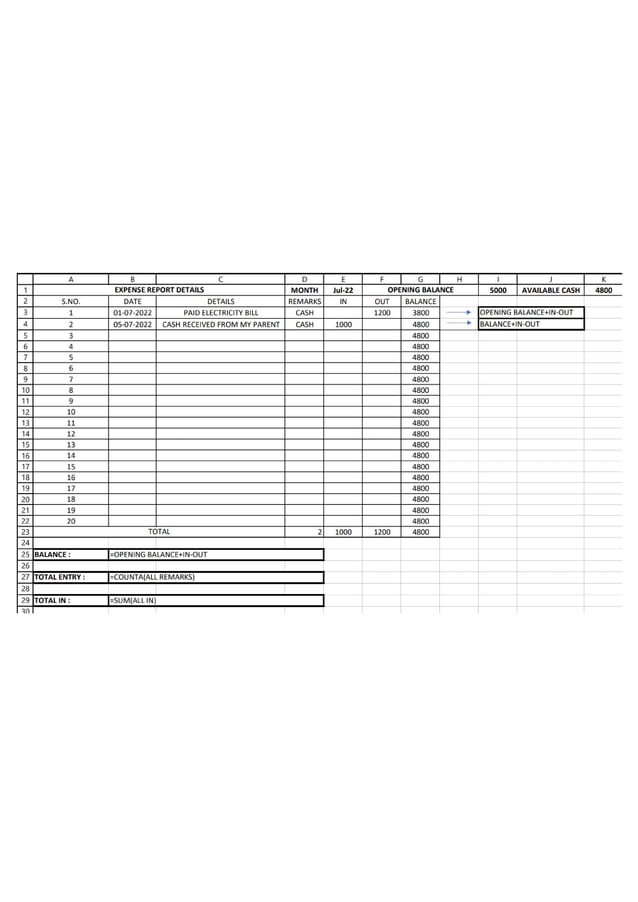 Computer Excel Pdf Plus Shortcut Key Of Ms Excel Pdf