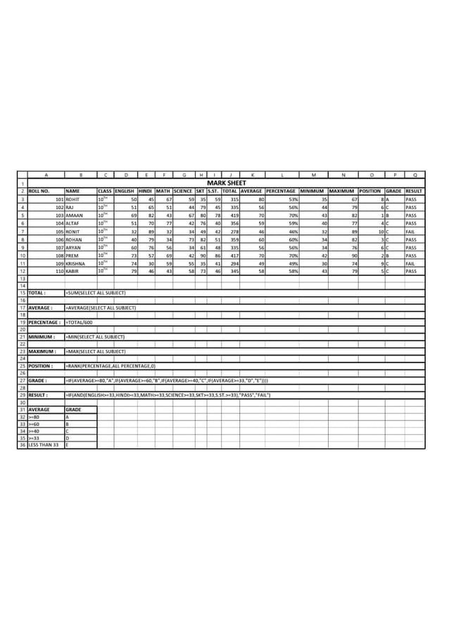 Computer Excel PDF Plus (Shortcut key of MS Excel.pdf | Graphics Software | Computer Software ...