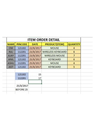 Computer Excel PDF Plus (Shortcut key of MS Excel.pdf