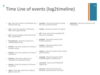 Computer Investigator - brief introduction | PPT
