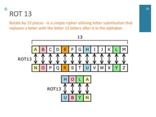 Computer Investigator - brief introduction | PPT