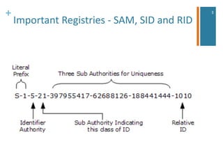 Computer Investigator - brief introduction | PPT