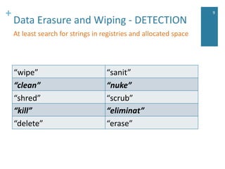 Computer Investigator - brief introduction | PPT