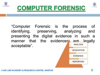 Computer forensic ppt | PPTX | Data Storage and Warehousing | Computing