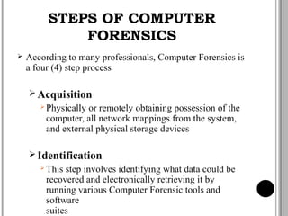 Computer +forensics | PPT