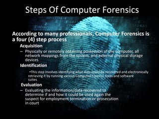 Computer forensics and its role | PPT