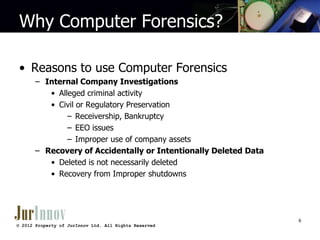 Computer Forensics: First Responder Training - Eric Vanderburg ...