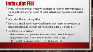 Computer forensics libin | PPTX | Operating Systems | Computer Software and Applications