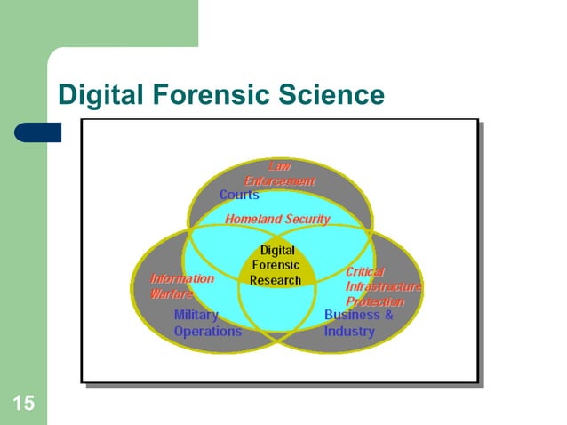 Computer forensics intro(Pendahuluan Komputer Forensik).ppt