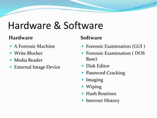 Computer forensics toolkit | PPTX