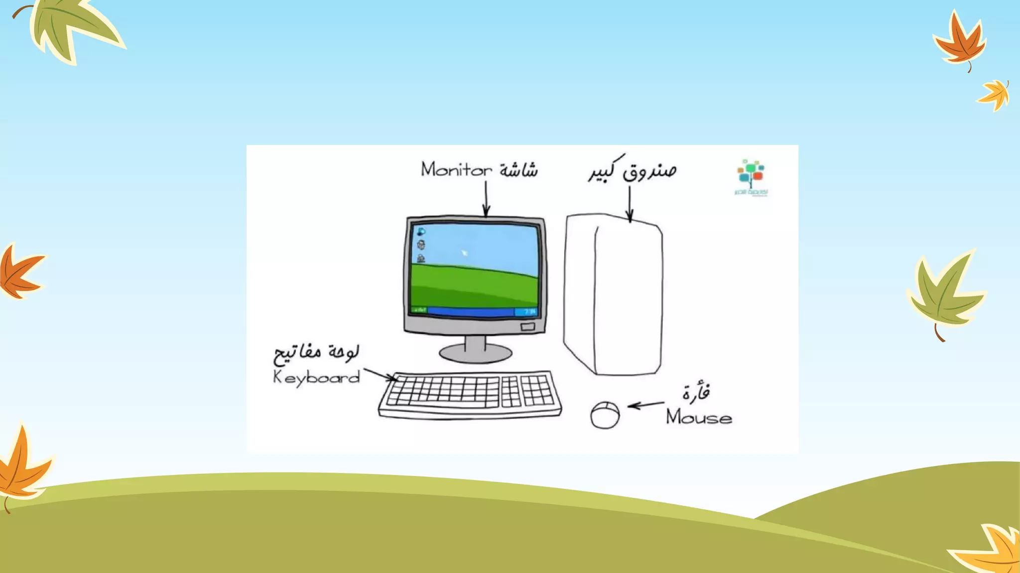 computer for kids.pptx