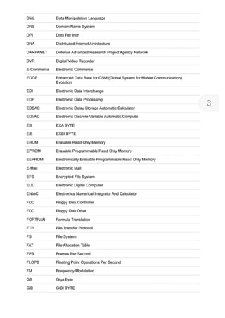 Computer Full Form PDF .pdf. ,,,,,,,,,,, | PDF