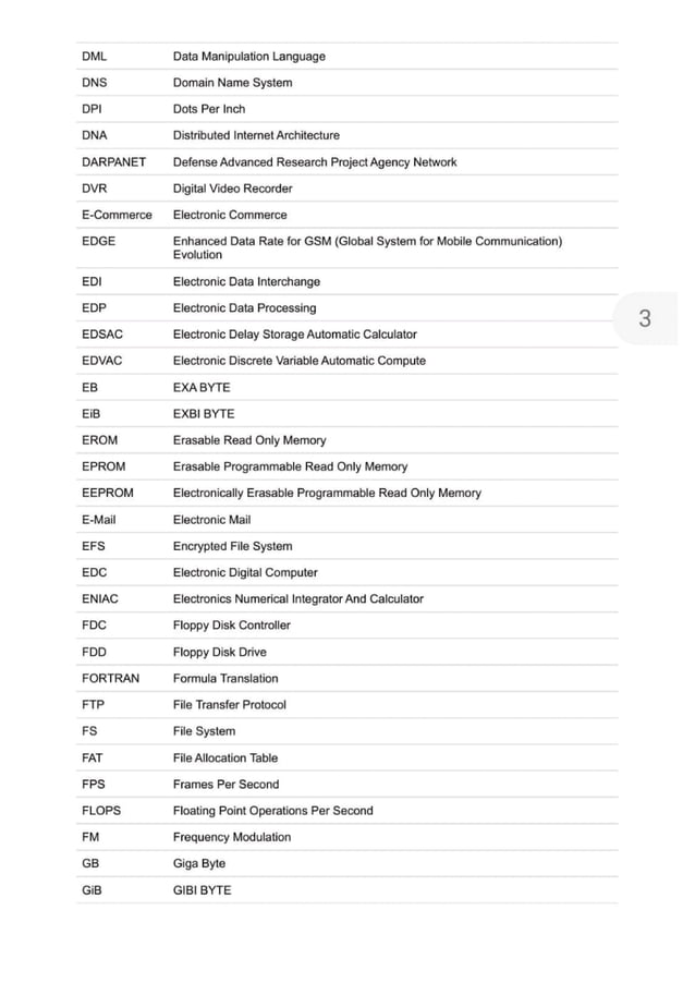 Computer Full Form PDF .pdf. ,,,,,,,,,,, | PDF