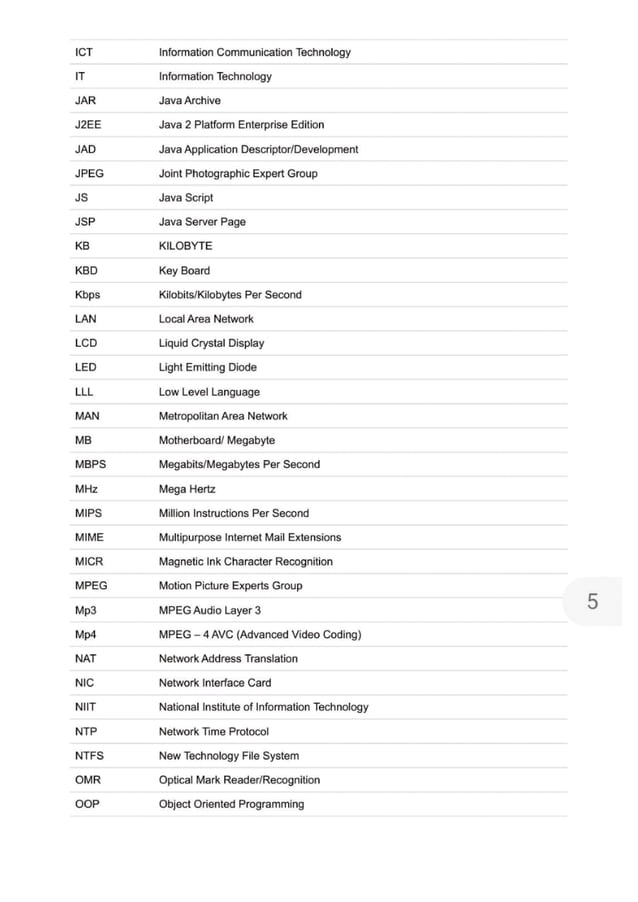 Computer Full Form PDF .pdf. ,,,,,,,,,,, | PDF
