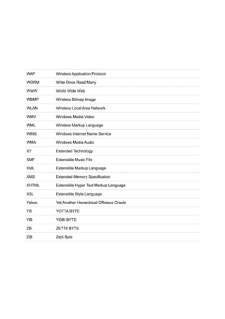 Computer Full Form PDF .pdf. ,,,,,,,,,,, | PDF