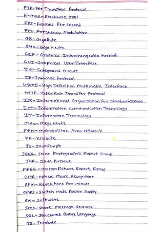 Computer Full Forms | PDF