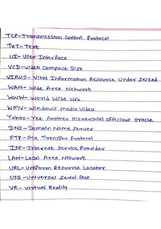Computer Full Forms | PDF