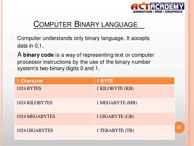 Computer Fundamental